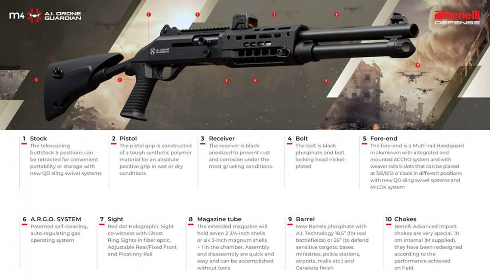 Benelli Unveils The M4 A.I. Drone Guardian Shotgun For Counter UAV | Popular Airsoft: Welcome To ...