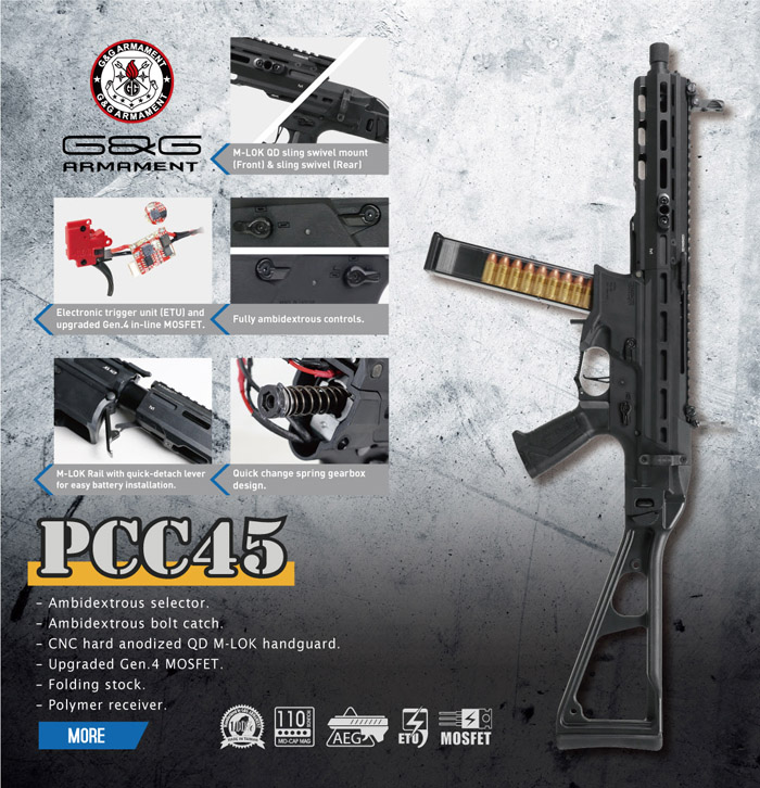 Incoming! G&G Armament PCC45 AEG | Popular Airsoft: Welcome To The ...
