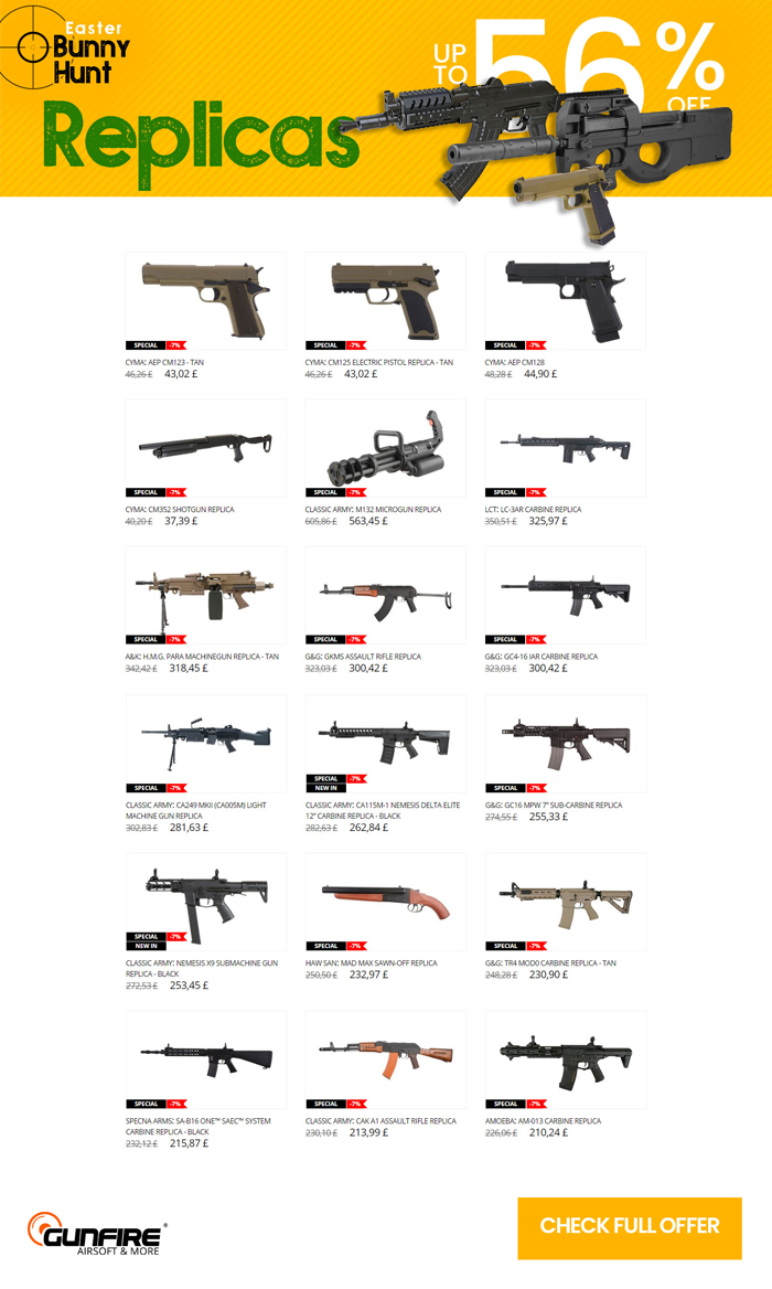Up To 70% OFF Gunfire's Easter Bunny Hunt | Popular Airsoft: Welcome To ...