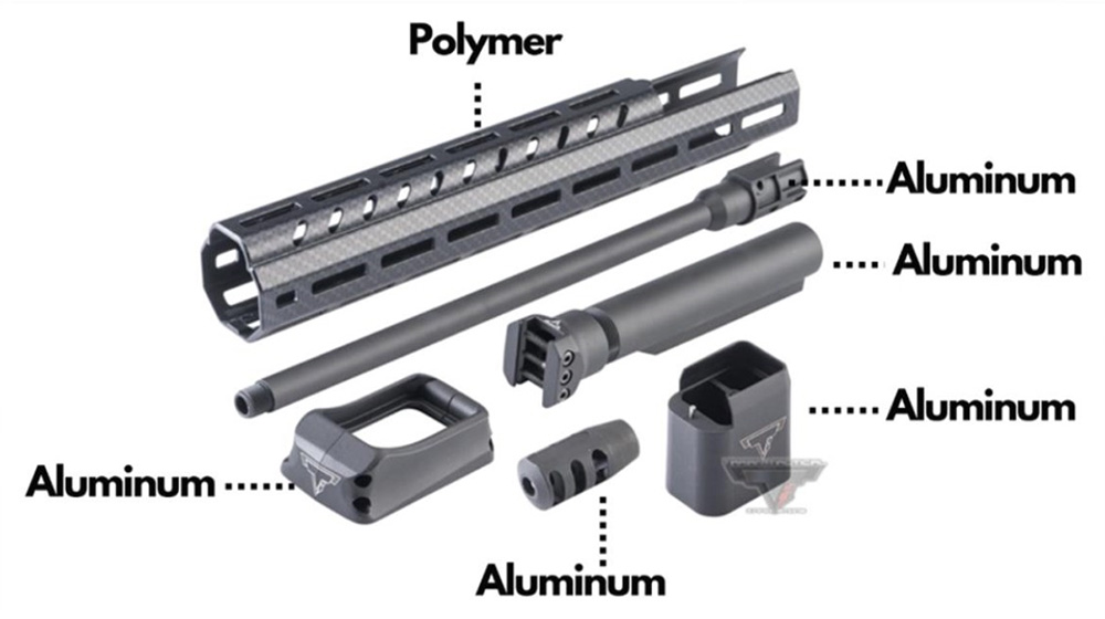 King Arms EMG Reinforced Accessories For SIG Air MPX-K Sportline ...