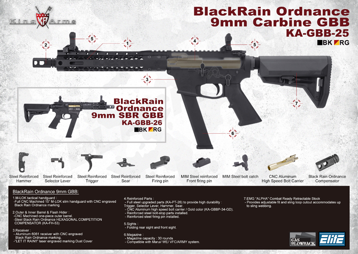 King Arms Black Rain Ordnance 9mm GBB Now Available | Popular Airsoft ...
