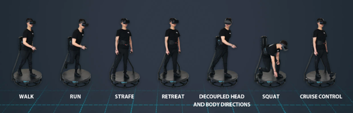 Shoot Your Way Through VR Shooter Games At Home With The KAT Walk C ...