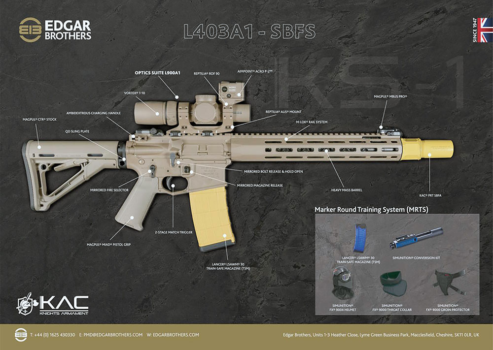 UK's Royal Marine Commandos & Ranger Regiment To Get The New L403A1 ...