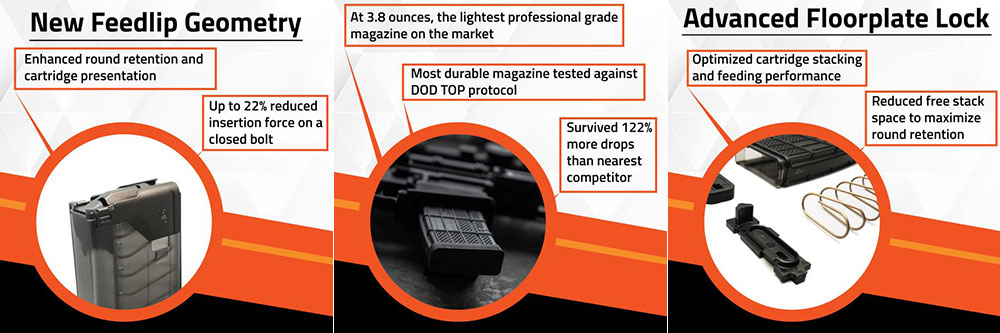 Lancer Systems Debut L5AWM Gen 2 Magazines With Improved Durability ...
