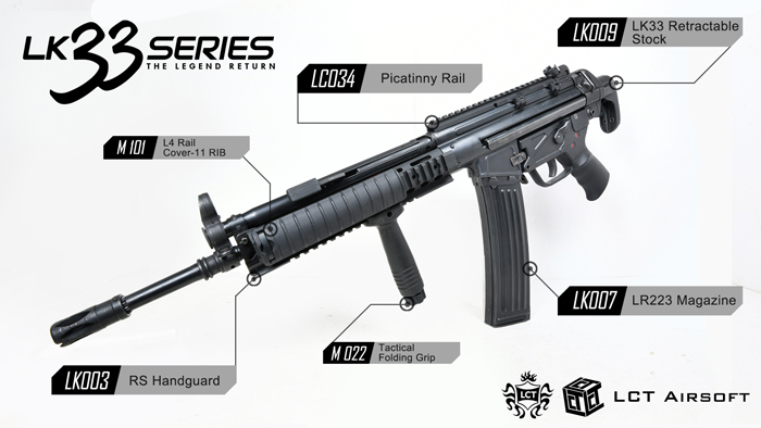 LCT Airsoft LK-33 Series Gets Modularized | Popular Airsoft: Welcome To ...