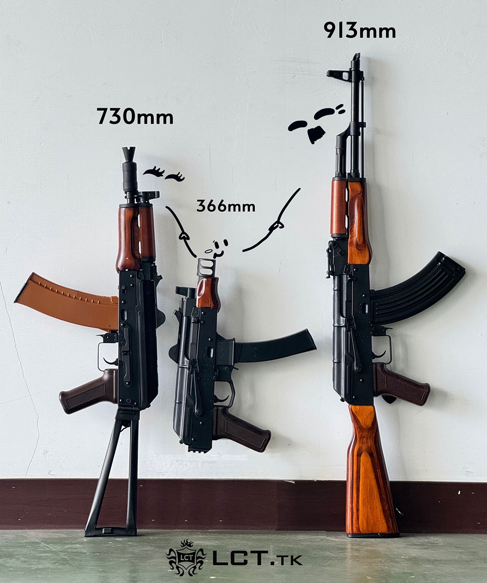 LCT Airsoft AK MOE 20 August Release | Popular Airsoft: Welcome To The Airsoft World