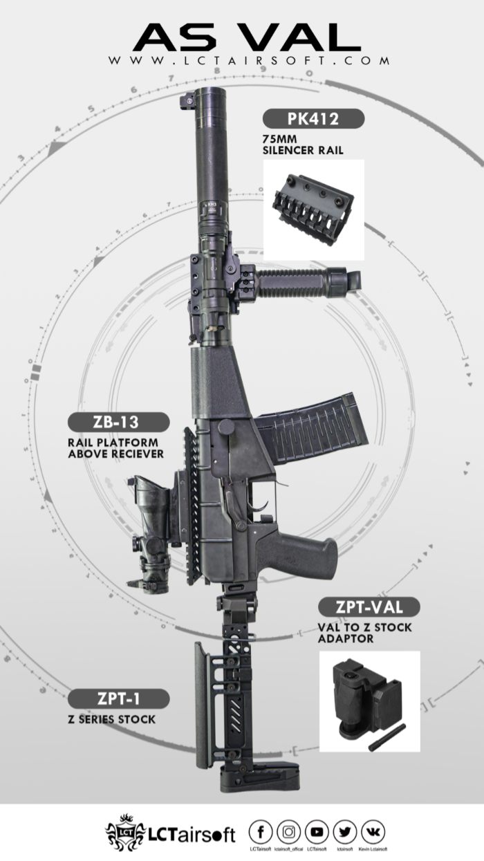 More On The LCT Airsoft AS VAL Silencer Rails | Popular Airsoft: Welcome To The Airsoft World
