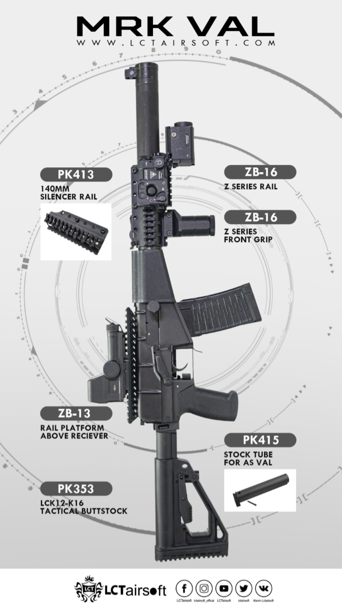 More On The LCT Airsoft AS VAL Silencer Rails | Popular Airsoft ...