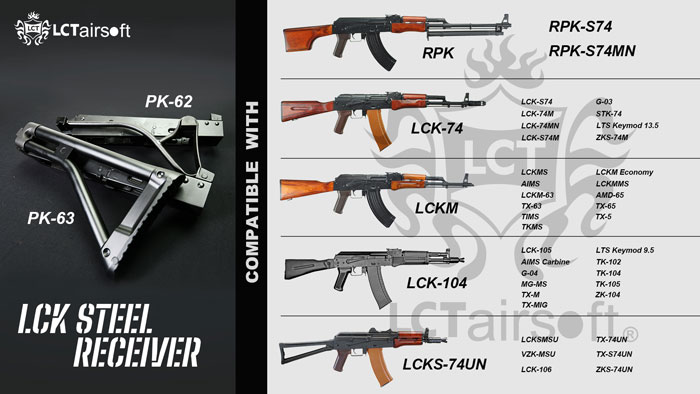 LCT Airsoft Steel Receivers & Drum Magazines | Popular Airsoft: Welcome ...