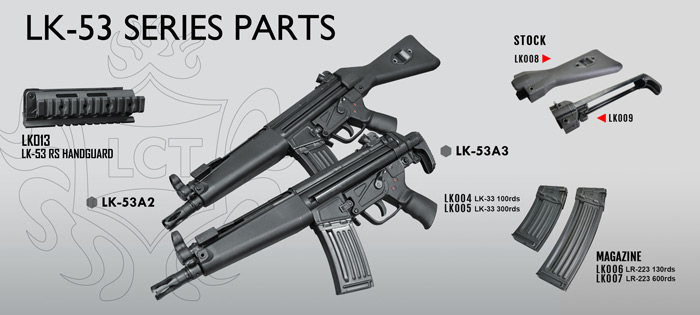 LCT Airsoft LK53 Series Shipping Soon | Popular Airsoft: Welcome To The Airsoft World