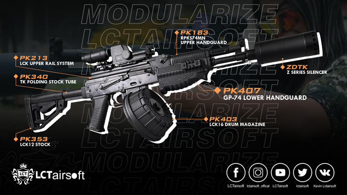 New LCT Airsoft Modular Parts | Popular Airsoft: Welcome To The Airsoft ...