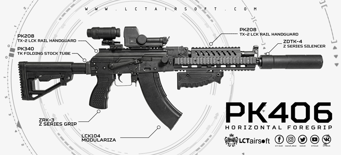 More LCT Airsoft PK406 & PK407 Photos | Popular Airsoft: Welcome To The ...