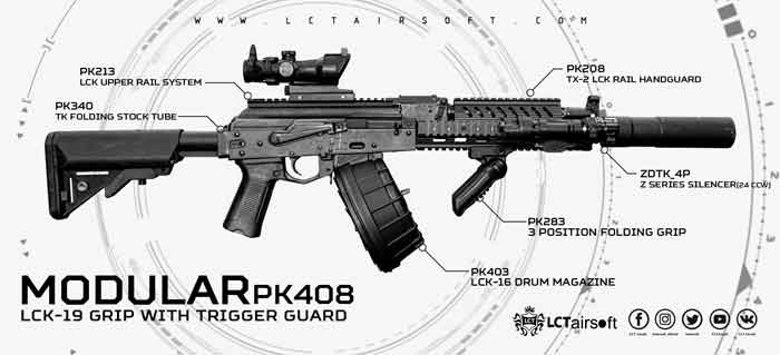 New LCT Airsoft PK-408 LCK-19 Grip With Trigger Guard | Popular Airsoft ...