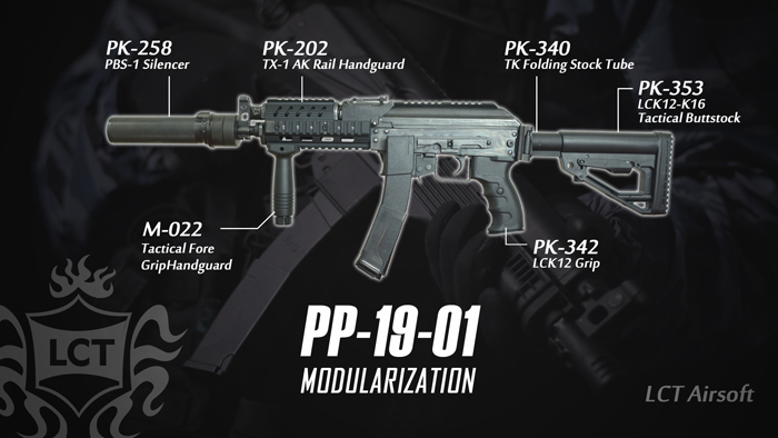 LCT Airsoft PP-19-01 Modularize | Popular Airsoft: Welcome To The ...