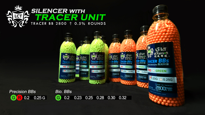 More On LCT Airsoft Silencers With Tracer Units | Popular Airsoft ...