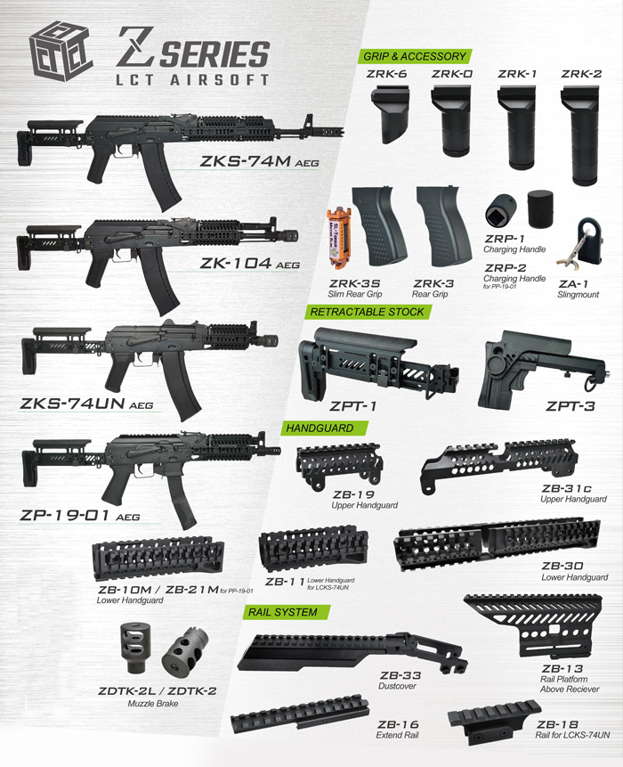 LCT Airsoft Z Series Components | Popular Airsoft: Welcome To The ...