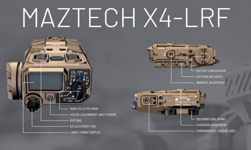Magpul Is Finally Taking Orders For The Maztech X4 System | Popular ...