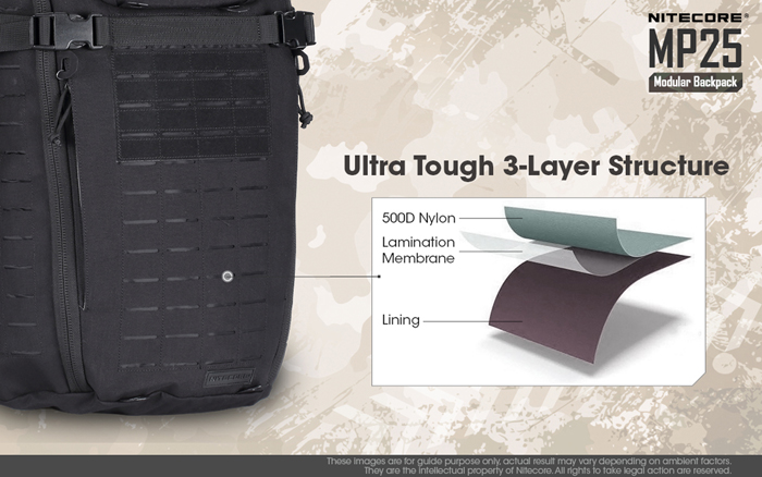 MP25 Modular Backpack From Nitecore | Popular Airsoft: Welcome To The ...