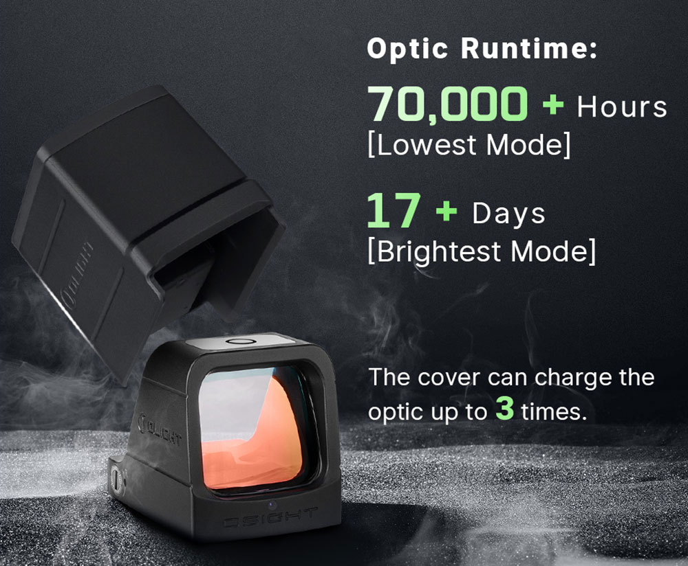 Budget-Friendly Olight Osight Red Dot Sight With Magnetic Charging ...