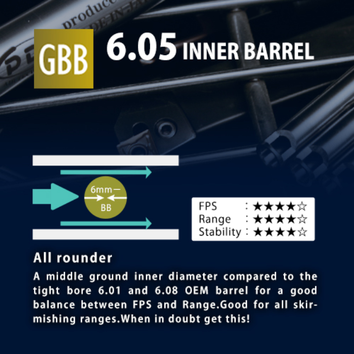 PDI 6.05 Inner Barrel (136mm) For Tokyo Marui Desert Eagle GBB ...