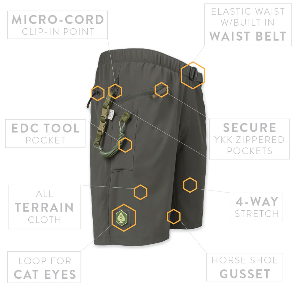 Prometheus Design Werx 72 Hour Short | Popular Airsoft: Welcome To The ...