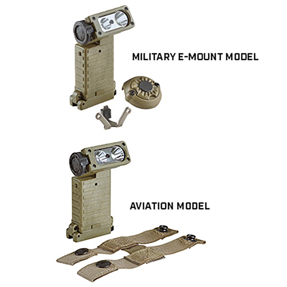 Streamlight Sidewinder X Tactical Light | Popular Airsoft: Welcome To ...