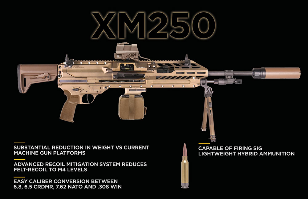 101st Airborne Receives The U.S. Army's First Next-Generation Squad Weapons | Popular Airsoft ...