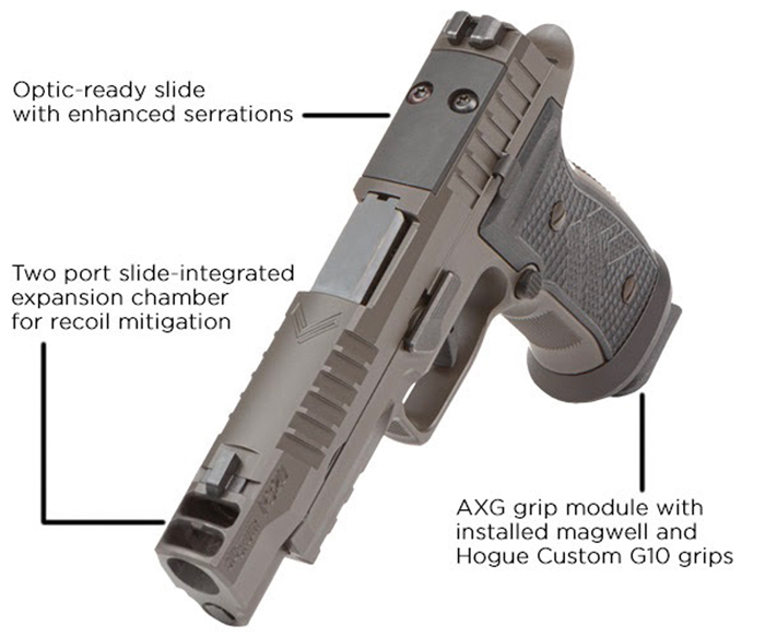 SIG Sauer's New P320 AXG Legion Is A Full Size 9mm Pistol | Popular ...
