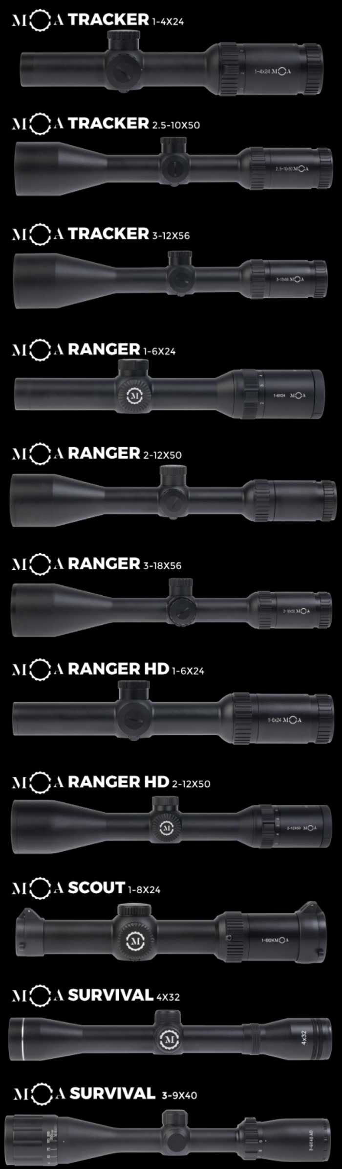 MOA Optics Range At SKW Airsoft | Popular Airsoft: Welcome To The ...