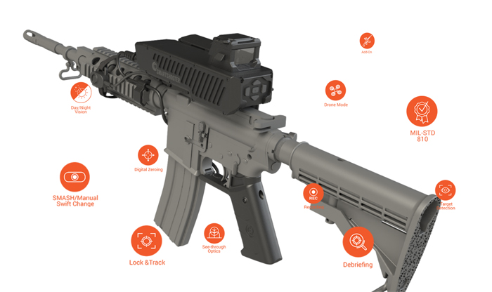 The U.S. Army Is Evaluating The SMASH Fire Control System For the NGSW ...