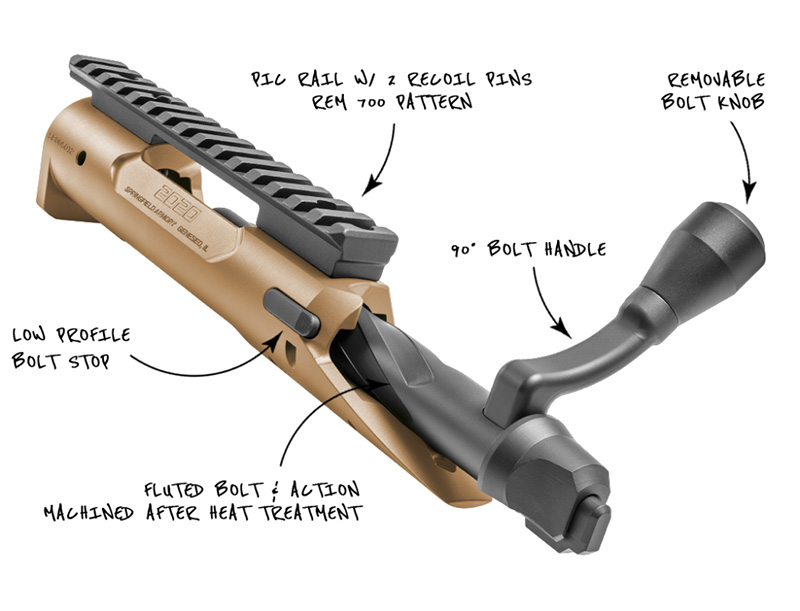 Introducing the Model 2020 Heatseeker — Springfield Armory’s Latest ...