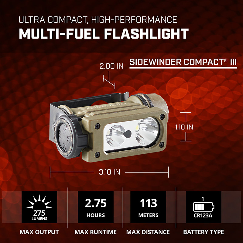 Streamlight Sidewinder Compact III Now Available | Popular Airsoft ...