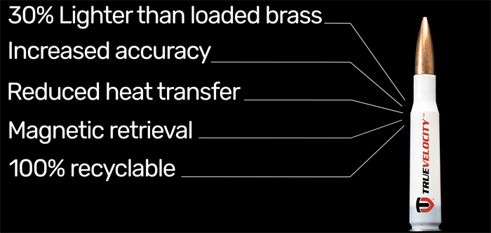 True Velocity's 6.8mm TVCM Cartridge For NGSW Can Also Be Used In ...