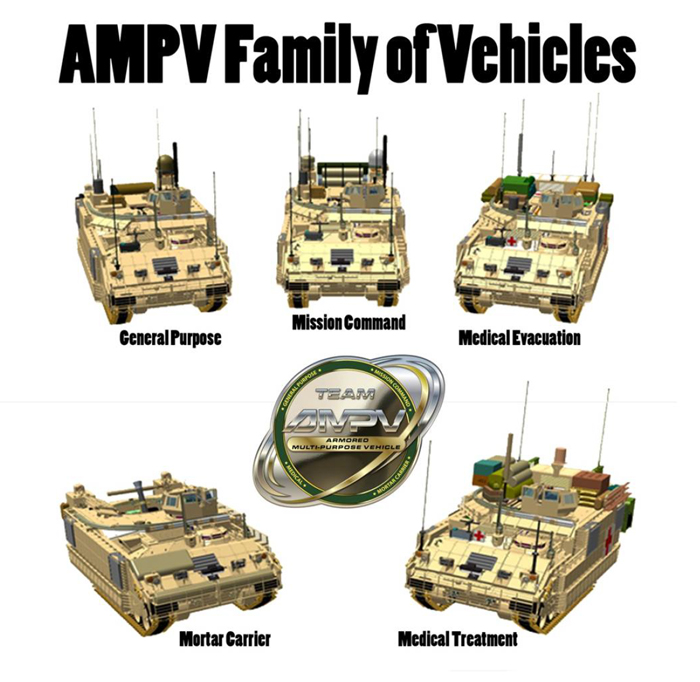 The First Armored Multi-Purpose Vehicle To Replace Vietnam-Era M113 ...