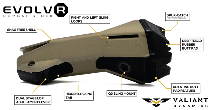 Valiant Dynamics' EvolvR Combat Stock Keeps The Rifle On Your Shoulder ...