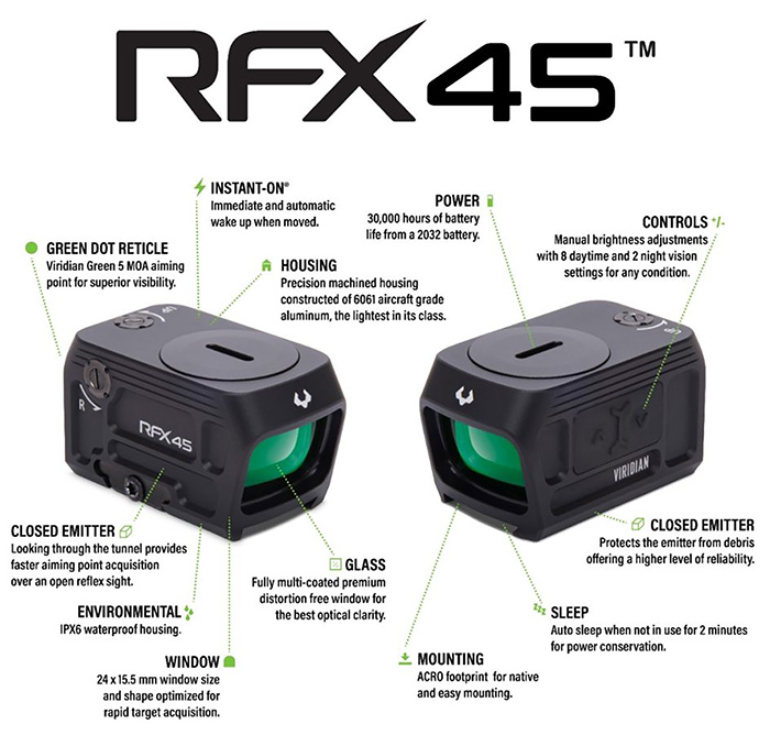 Viridian Weapon Technologies' RFX45 Closed Emitter Green Dot Optic Is ...